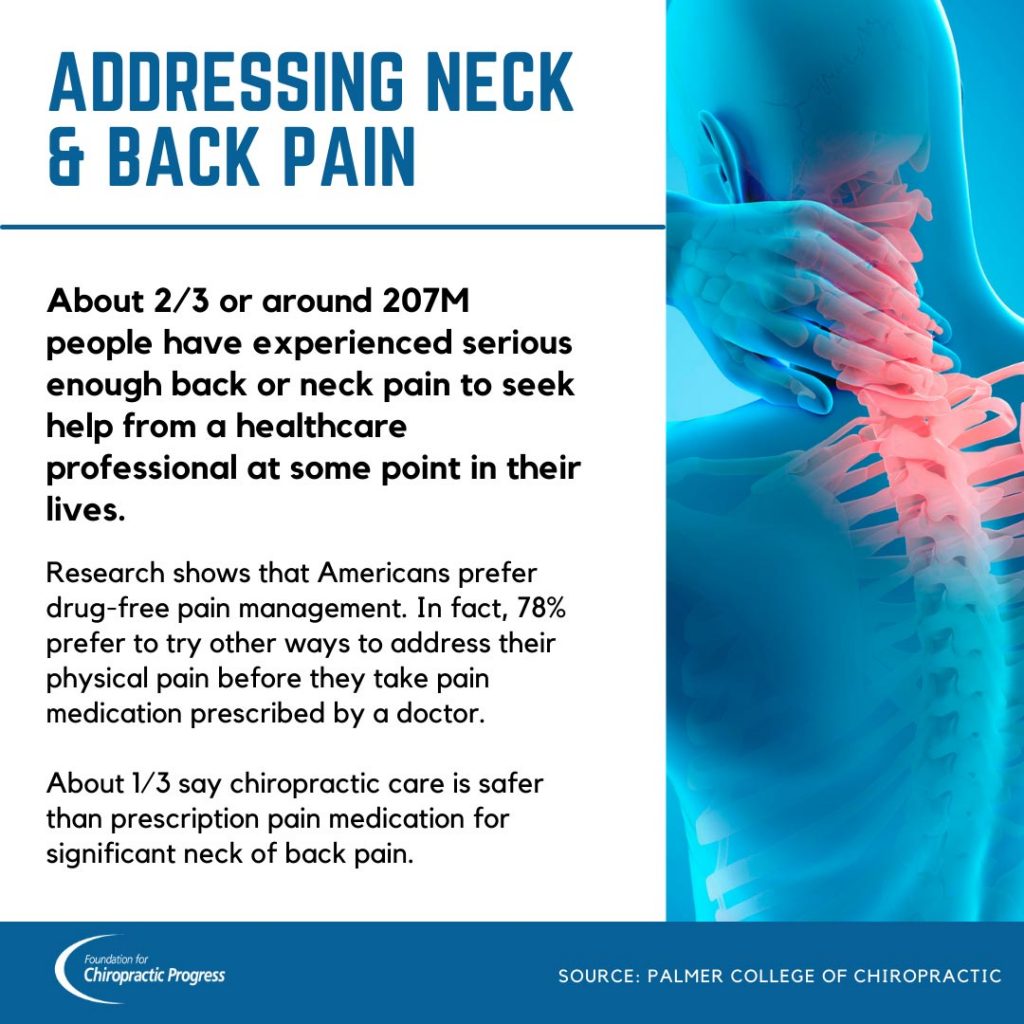 Chiropractic care provides a safe and effective solution to managing neck and back pain ...