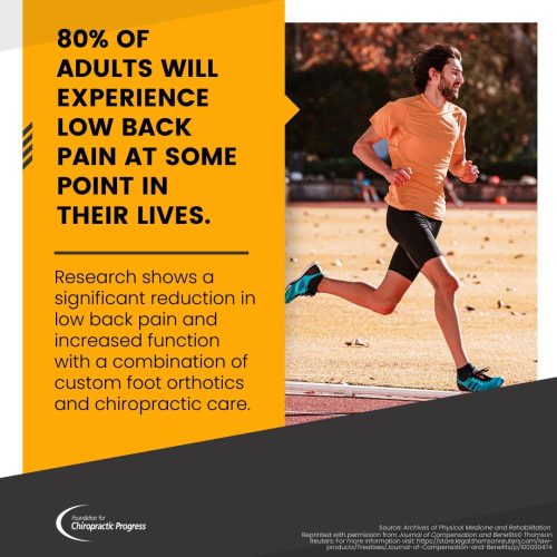 Do you want to REDUCE back pain and INCREASE function? | Advanced Performance and Rehabilitation ...